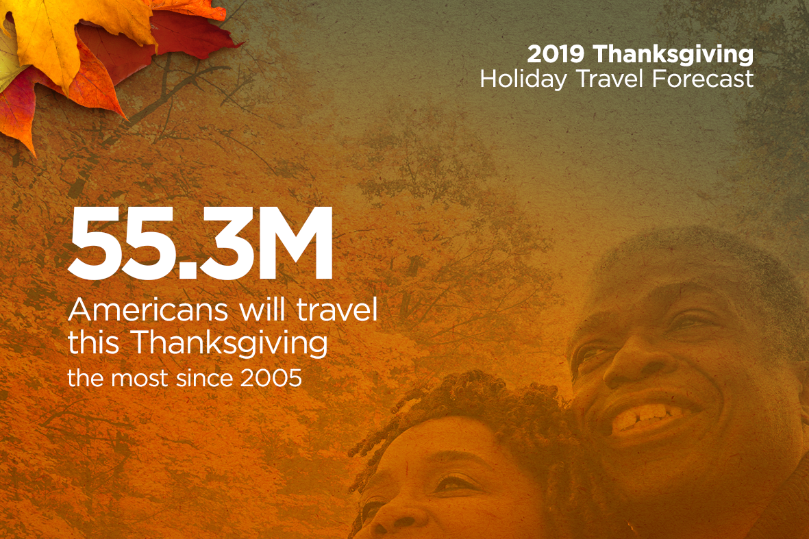 Thanksgiving Logistics - TPS Global